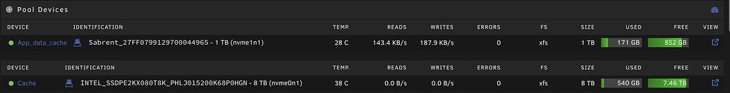 One Cache to Rule Them All - Unraid Cache Strategy - Guides - Reeltalk Forums